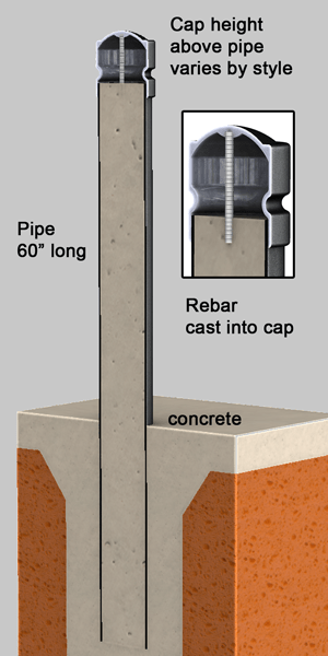 Bollards Installation - IRONSMITH : IRONSMITH
