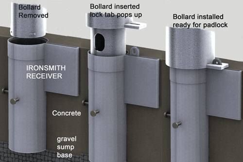 Bollards Installation - IRONSMITH : IRONSMITH